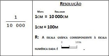 APRENDER + GEOGRAFIA: Escalas numéricas e gráficas