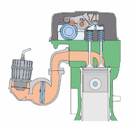 Diesel na Veia: VEB+ Novo freio motor da Volvo.....