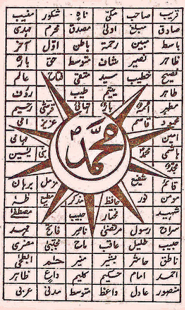 Islamicpathwaysec.ed.com: Asma -e-Muhammad (Sallallahu Alaihe Wasallam )