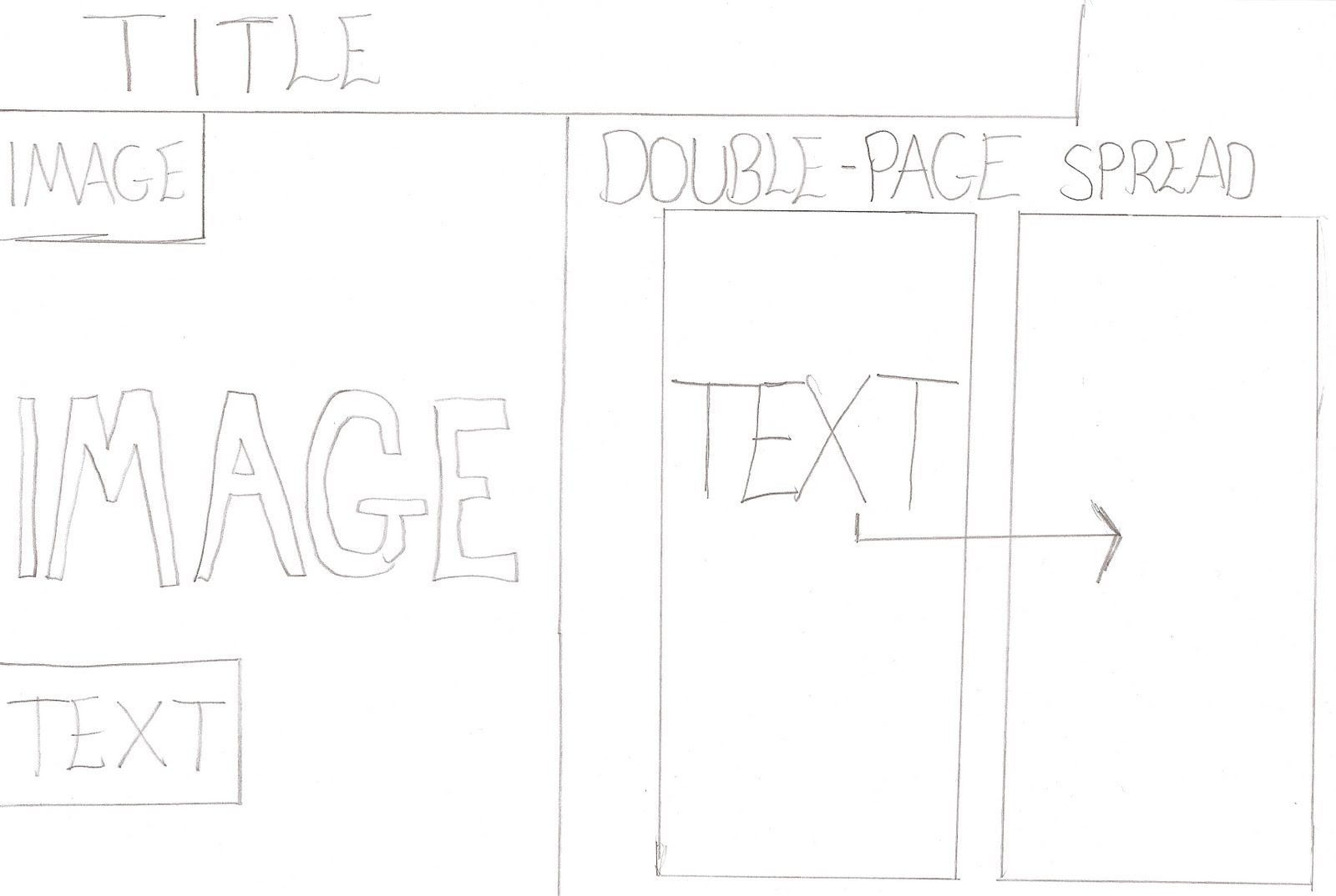 OwenClarke: Hand-drawn draft - double-page spread