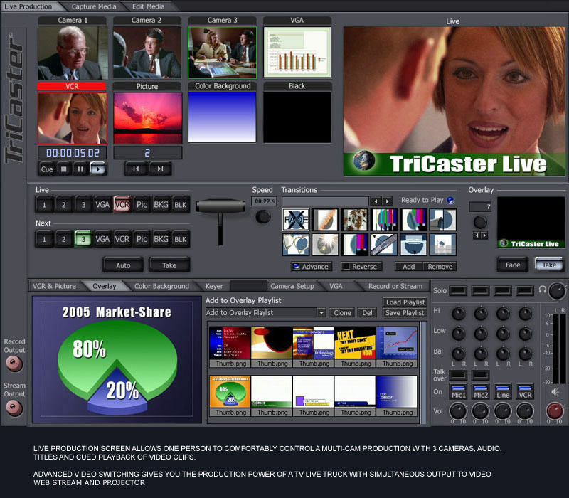 AMR Producciones: MEZCLADORA-GRABADORA TRICASTER