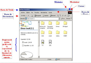 Ofimatica - Jose Nuñez: Ofimatica - Windows 2000