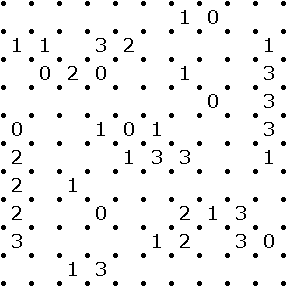 A Cleverly-Titled Logic Puzzle Blog: 2010