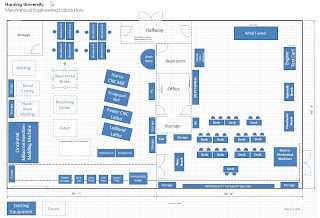 Harding University's Mechanical Engineering Lab: Functional Layout