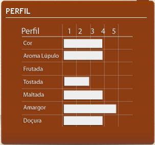 Cerveja? Gosto sim!: RAUCHBIER - Eisenbahn!