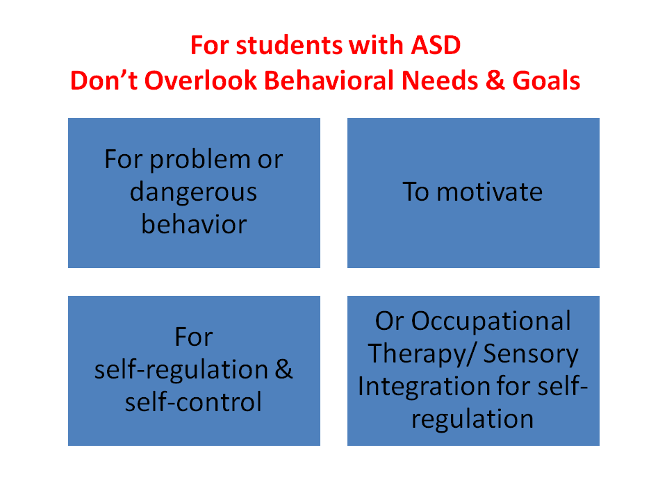 Adults with Autism : The Future is Now!: Transition Planning 101 ...