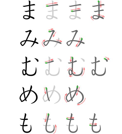 [J-BLOG] Japanese - Blog walking Learning Organization Generic ...