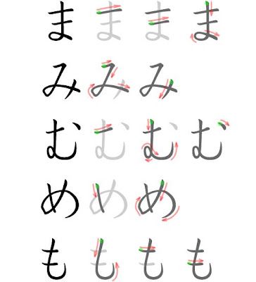 [J-BLOG] Japanese - Blog walking Learning Organization Generic ...