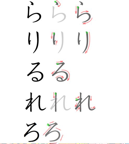 [J-BLOG] Japanese - Blog walking Learning Organization Generic ...