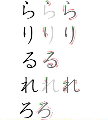 [J-BLOG] Japanese - Blog walking Learning Organization Generic ...