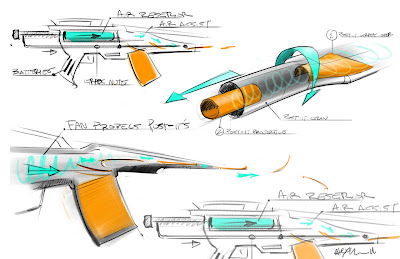 Канц-Культ-Торг-NEWS / 63 RU: Post-it Note Gun - автоматСТИКЕРское ...