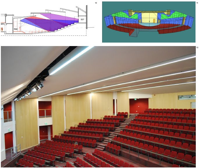 Sustainable Acoustics: 5.16 Creative Room Acoustics - Kent University ...