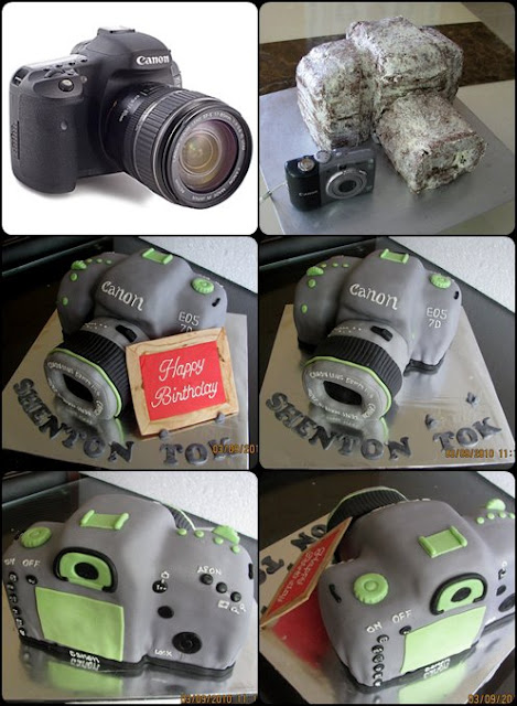 Lovely Cake Decoration: Camera Cake