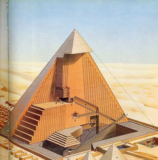 Five Tourism: Inside the pyramid