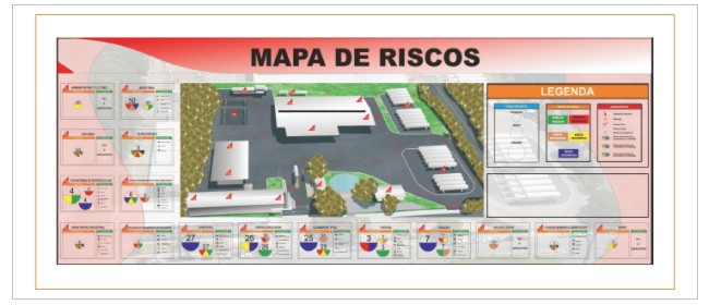 .: faça o mapa de Risco de sua empresa