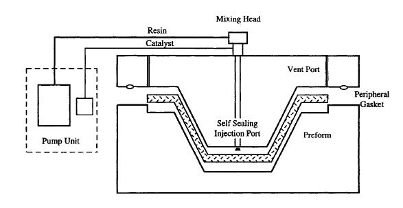 Schematic Drawing Definition