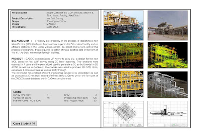 3D Laser Scanning Technology Solution