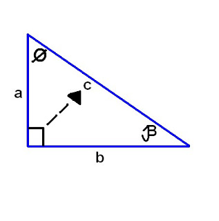 Math Blog 873 (2008): Pythagorean Theroem