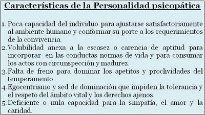 Psiquiatría y más: Tipología de la personalidad psicopática