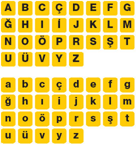Turkish Language: The Alphabet!