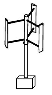 Green Engineering: An Ounce of History of the Wind Turbine