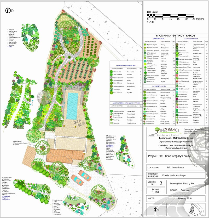 inTERRAct Landscape Design: Stone villa in Erfi