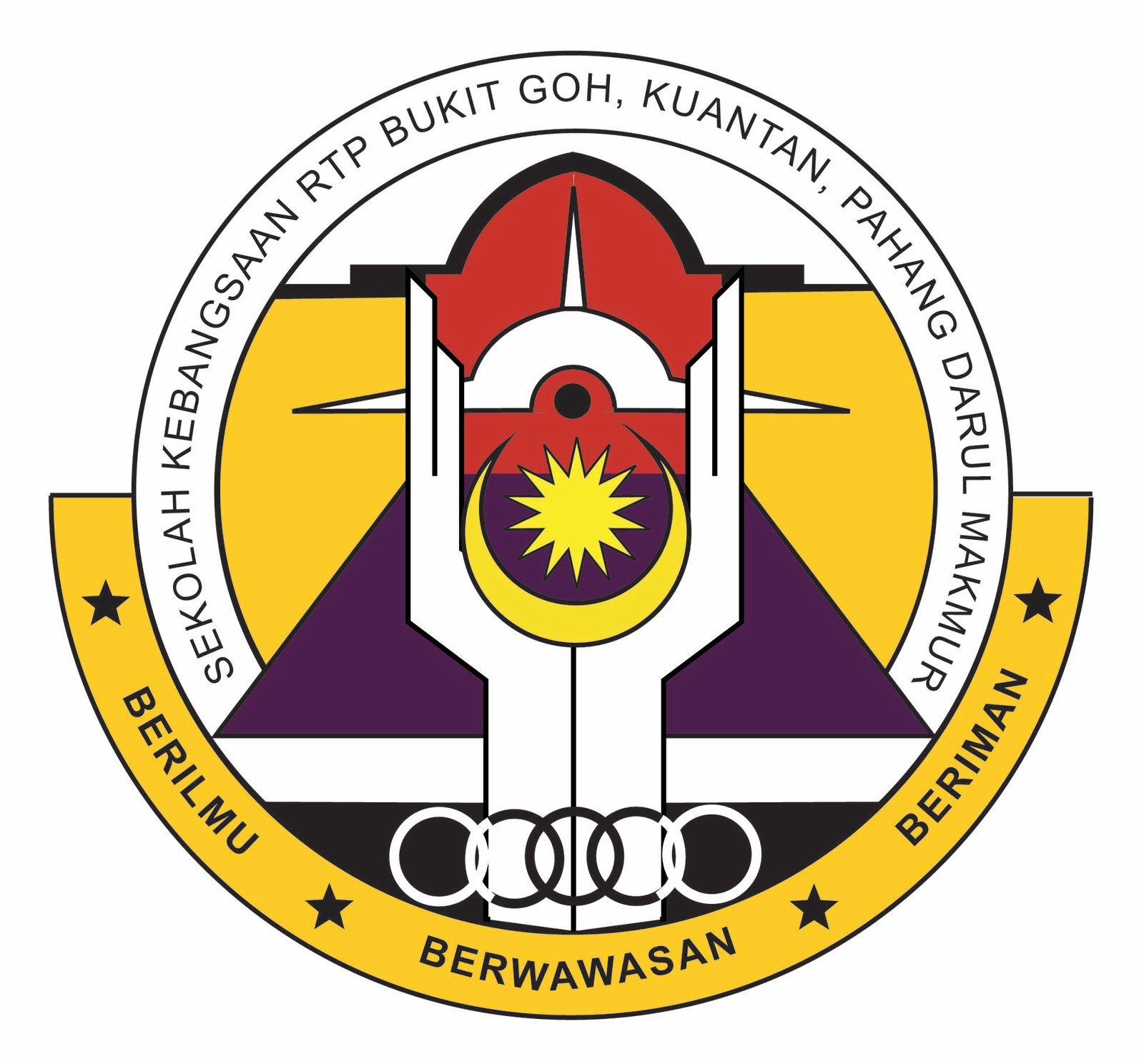 SK RTP BUKIT GOH: Profil