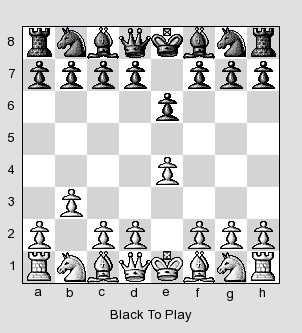 Attacking Chess Opening Overview - Reti Gambit | Attacking Chess
