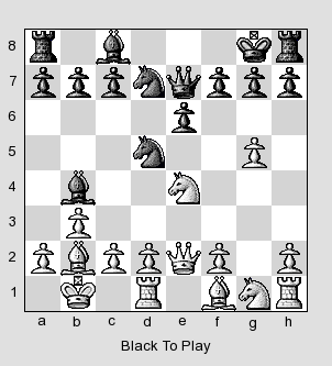 Attacking Chess Opening Overview - Reti Gambit | Attacking Chess