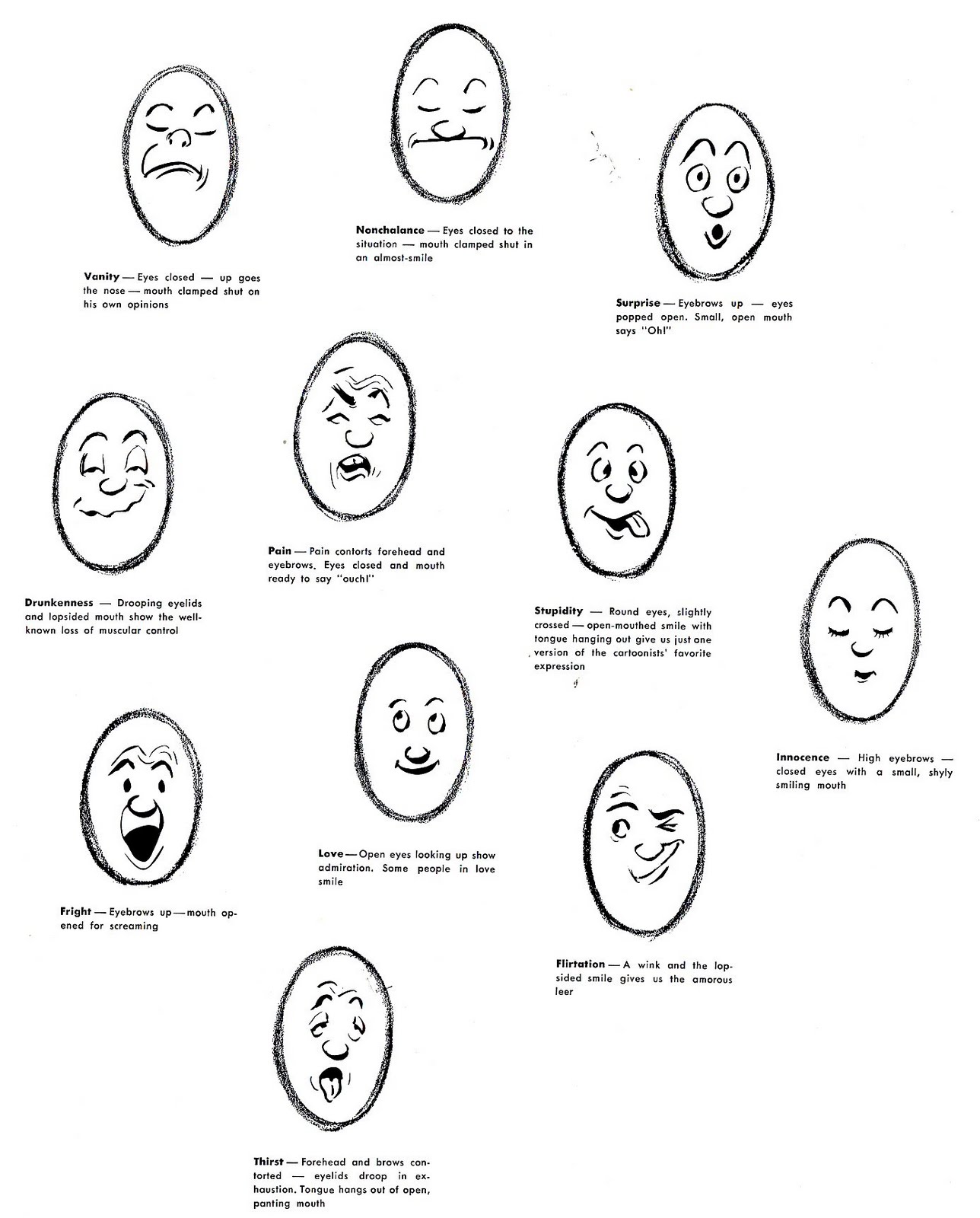 Magnum Arts: Facial Expressions