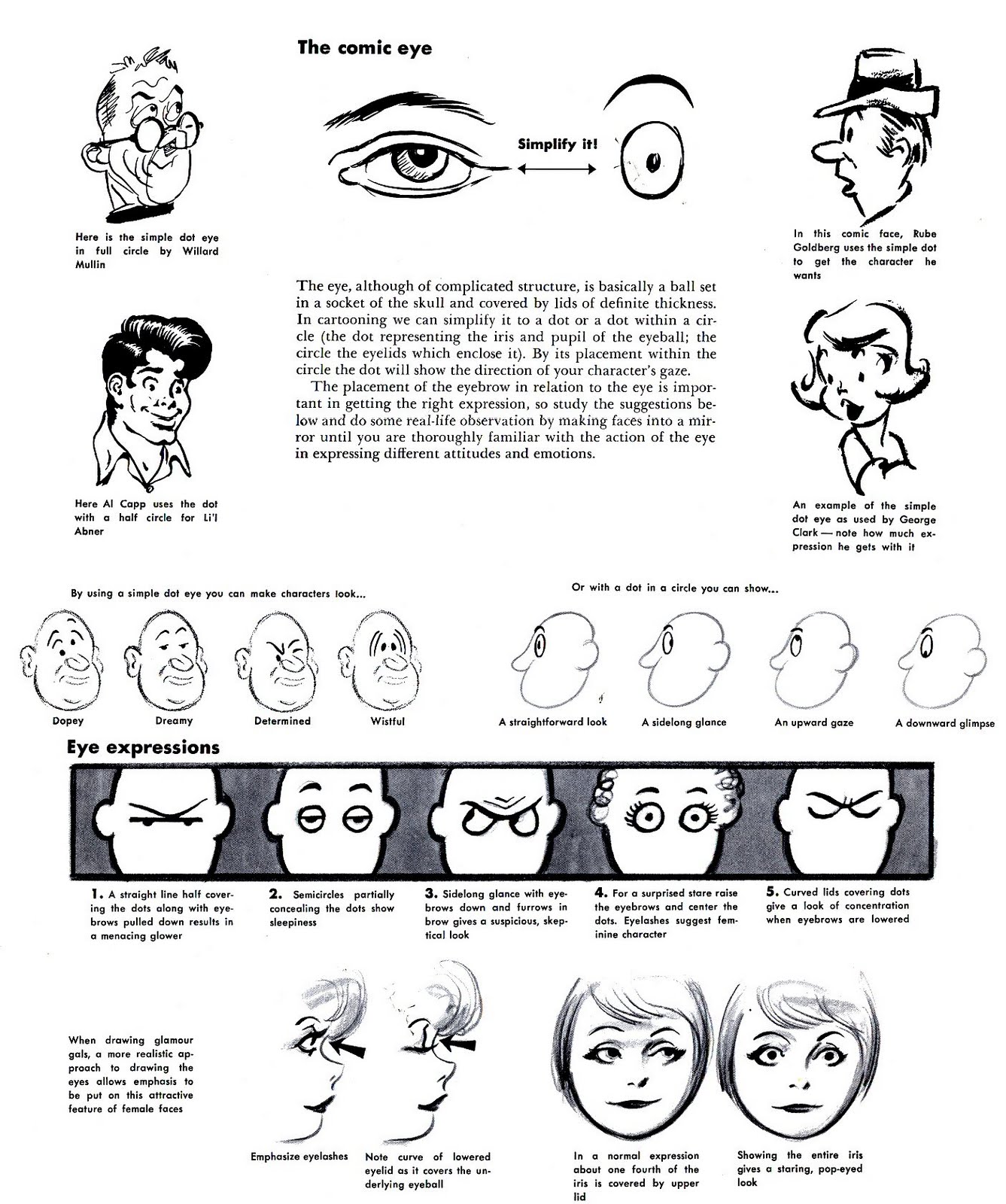 Magnum Arts: Facial Expressions