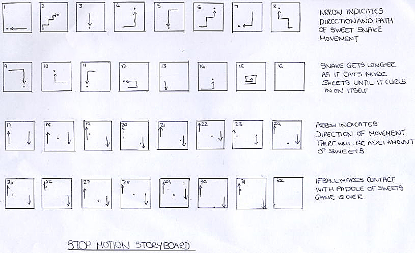 Joanne Hodson Design: Stop Motion Storyboard