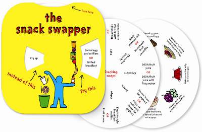 Change4Life Leeds: Change4Life Campaign Update