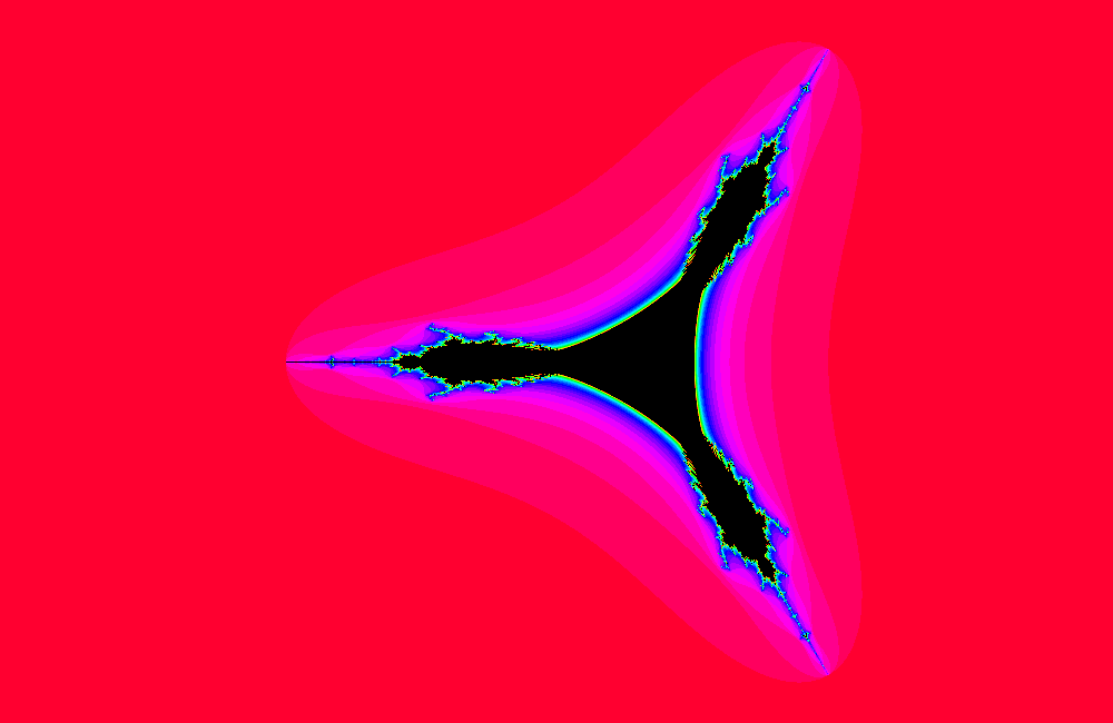 Mandelscott: Mandelbrot's Cousin -- The Mandelbar