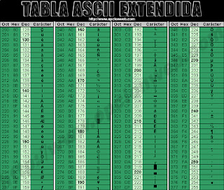 Luis y Kreiko: noviembre 2010