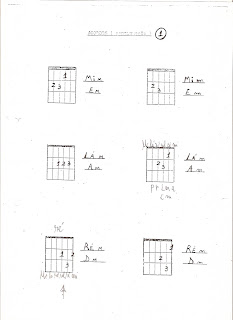 viola classica: Acordes