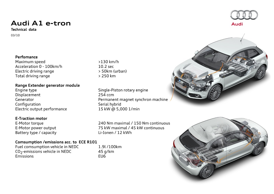 co2motori - Un'idea di Ferdinando Sarno: Audi Tech Day Electromobility ...