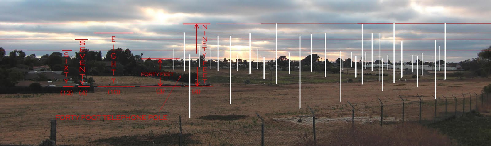 Cardiffian: Not A Community Park Anymore / CPP Meeting, photos / Photos ...