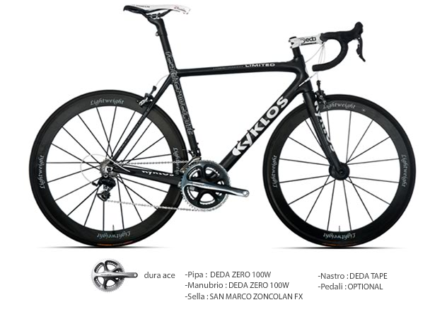 ITALIAN CYCLING JOURNAL: Kyklos Bicycles for Team Nippo