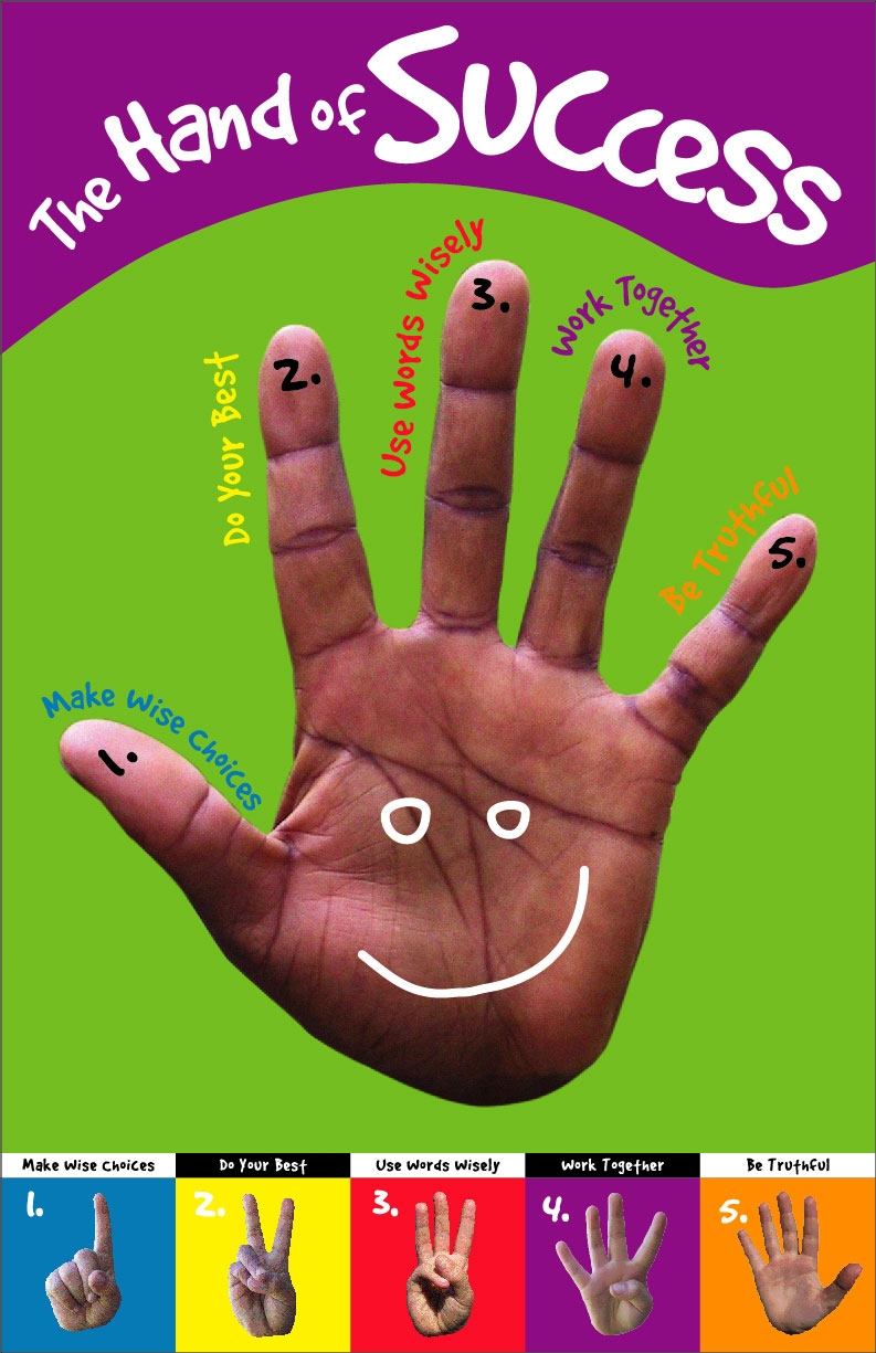 SUCCESS in U Hand: SUCCESS in U HAND