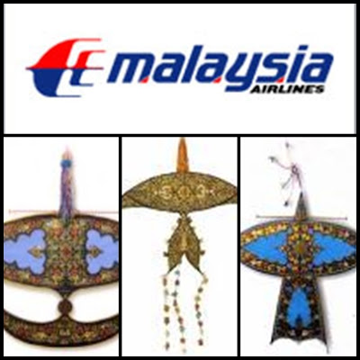 Malay Traditional Games: Uniqueness