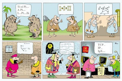 The whole truth about the evolution - 45 Funny Pics | Curious, Funny ...