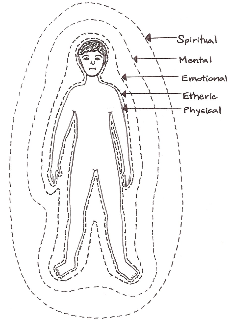 Higher Vibrational Parenting