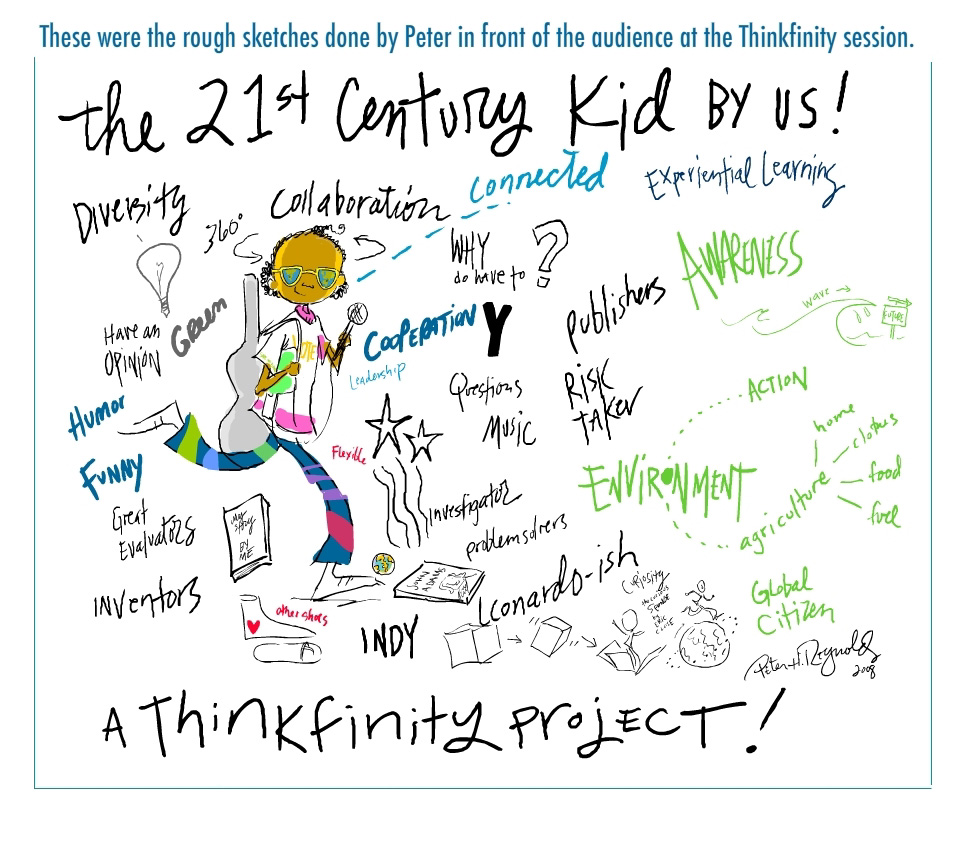 Skerricks: 21st Century Learners