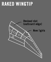 Tempat Kita Belajar Bersama: Wingtip dan kegunaan nya pada pesawat