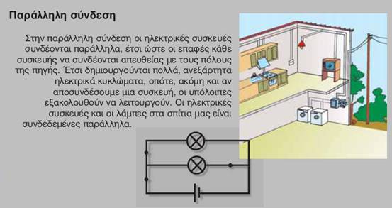 Το στέκι της Πέμπτης: ΣΥΝΔΕΣΗ ΣΕ ΣΕΙΡΑ & ΠΑΡΑΛΛΗΛΗ ΣΥΝΔΕΣΗ