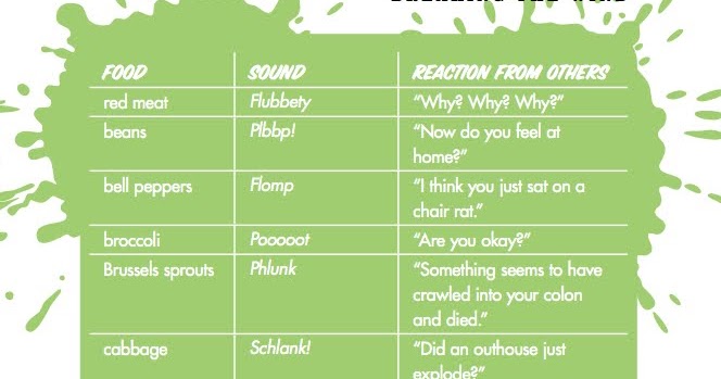 Ultra-Gross: The Fart Chart: Adults Like It Too!