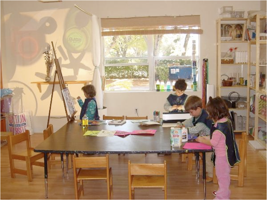 Bellelli Educación: ¿Por qué un curso de verano en un atelier?
