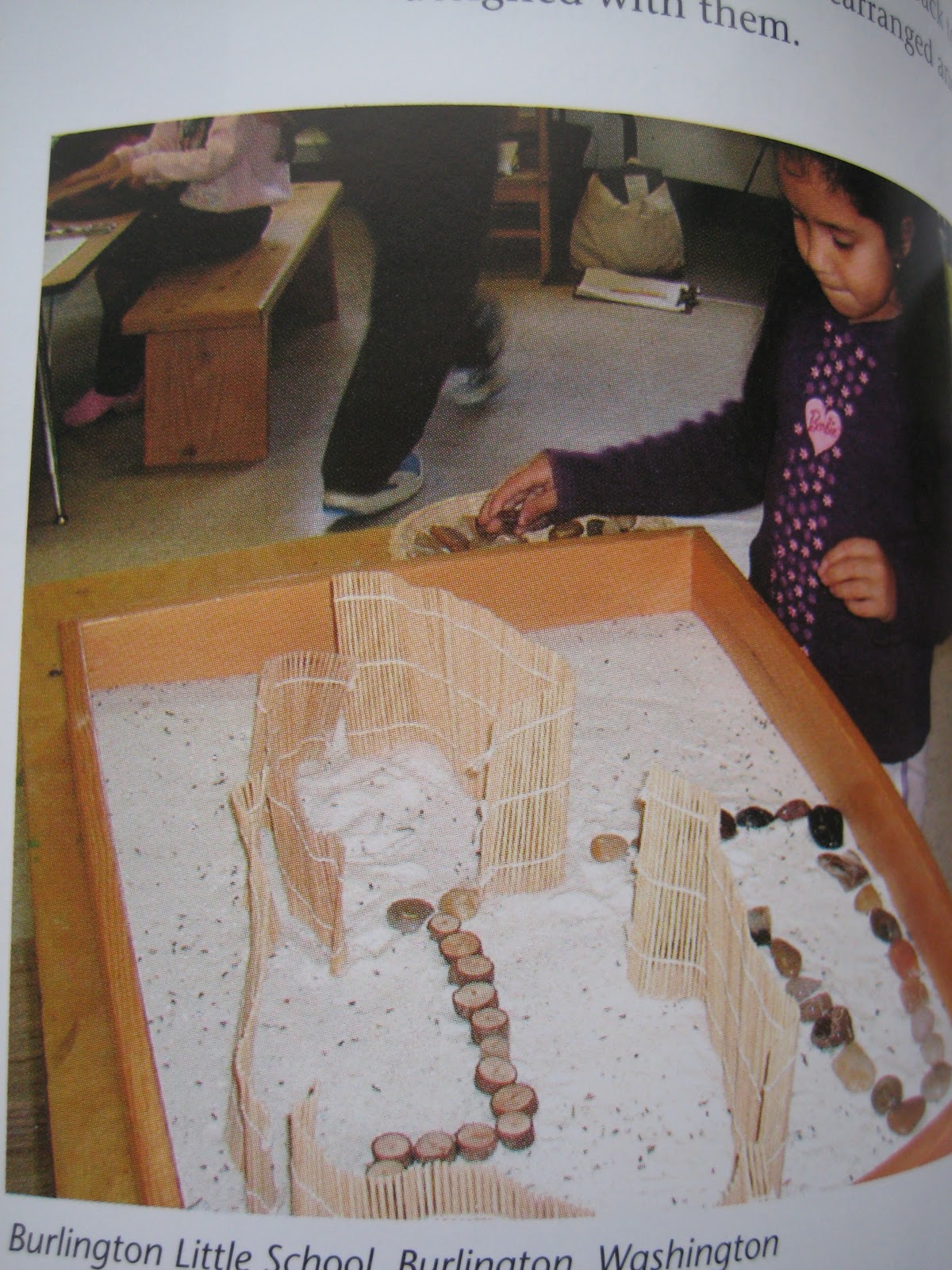 Bellelli Educación: Designs for Living and Learning: Transforming Early ...