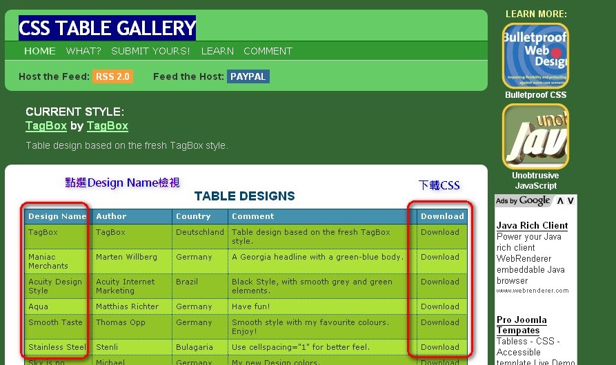 韋所欲為: CSS Table Gallery-各式各樣的HTML表格樣式